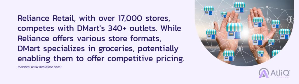 DMart: India's Fastest Growing Retail Chain - A Case Study