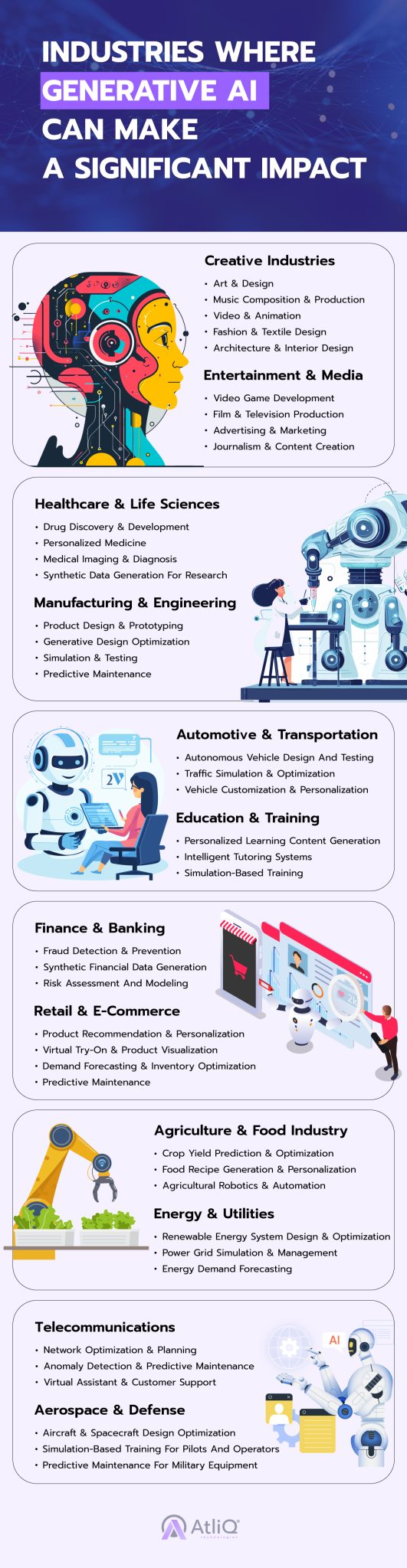 Generative AI Explained: A Beginner's Comprehensive Guide Generative AI Explained: A Beginner's Comprehensive Guide