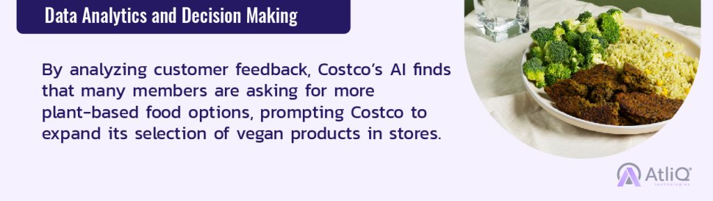 How Costco Uses AI for Smarter Inventory & Shopping Experience